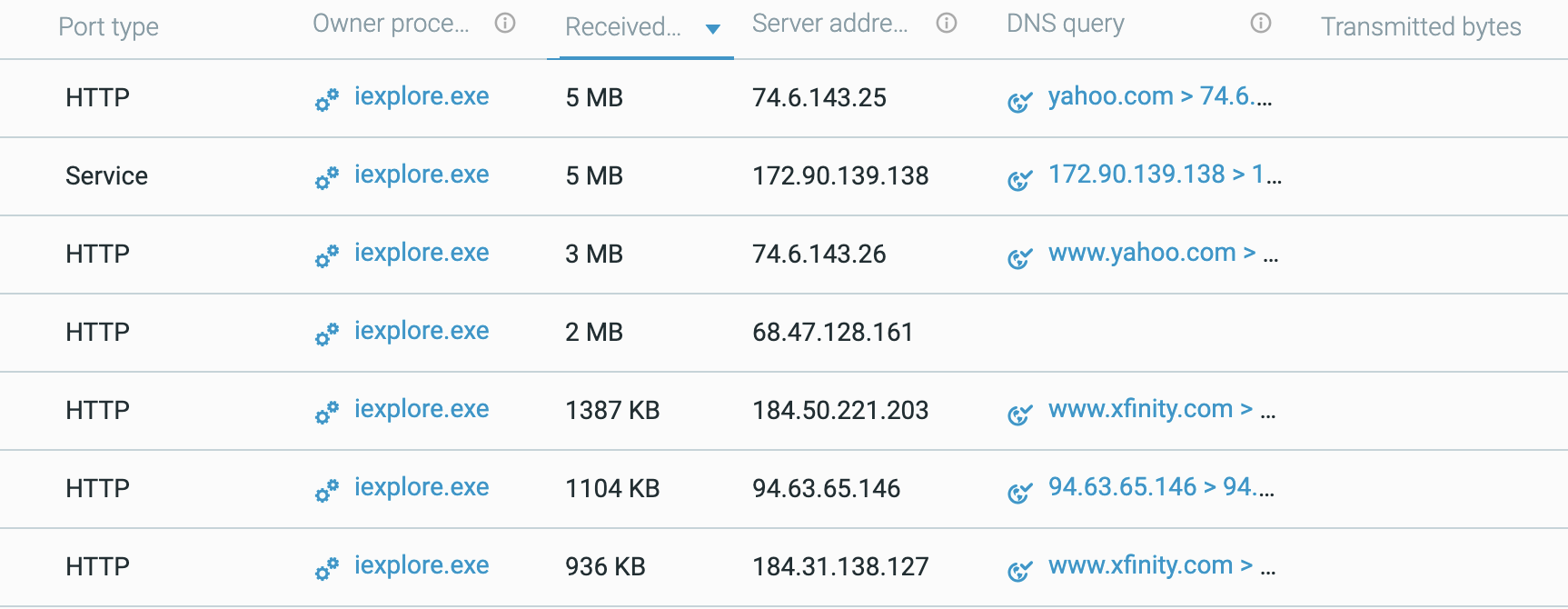 THREAT ALERT: Aggressive Qakbot Campaign and the Black Basta Ransomware ...