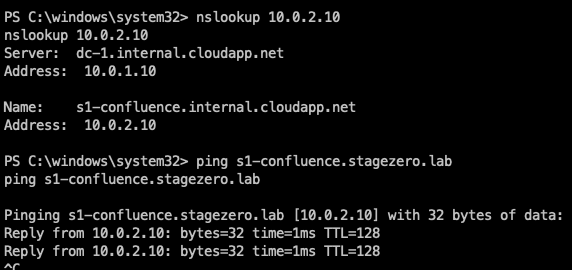 Sliver C2 Leveraged by Many Threat Actors