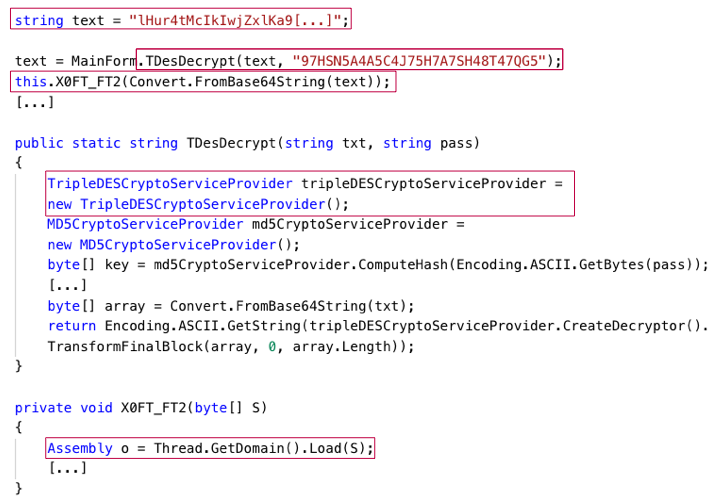 THREAT ANALYSIS REPORT: Snake Infostealer Malware