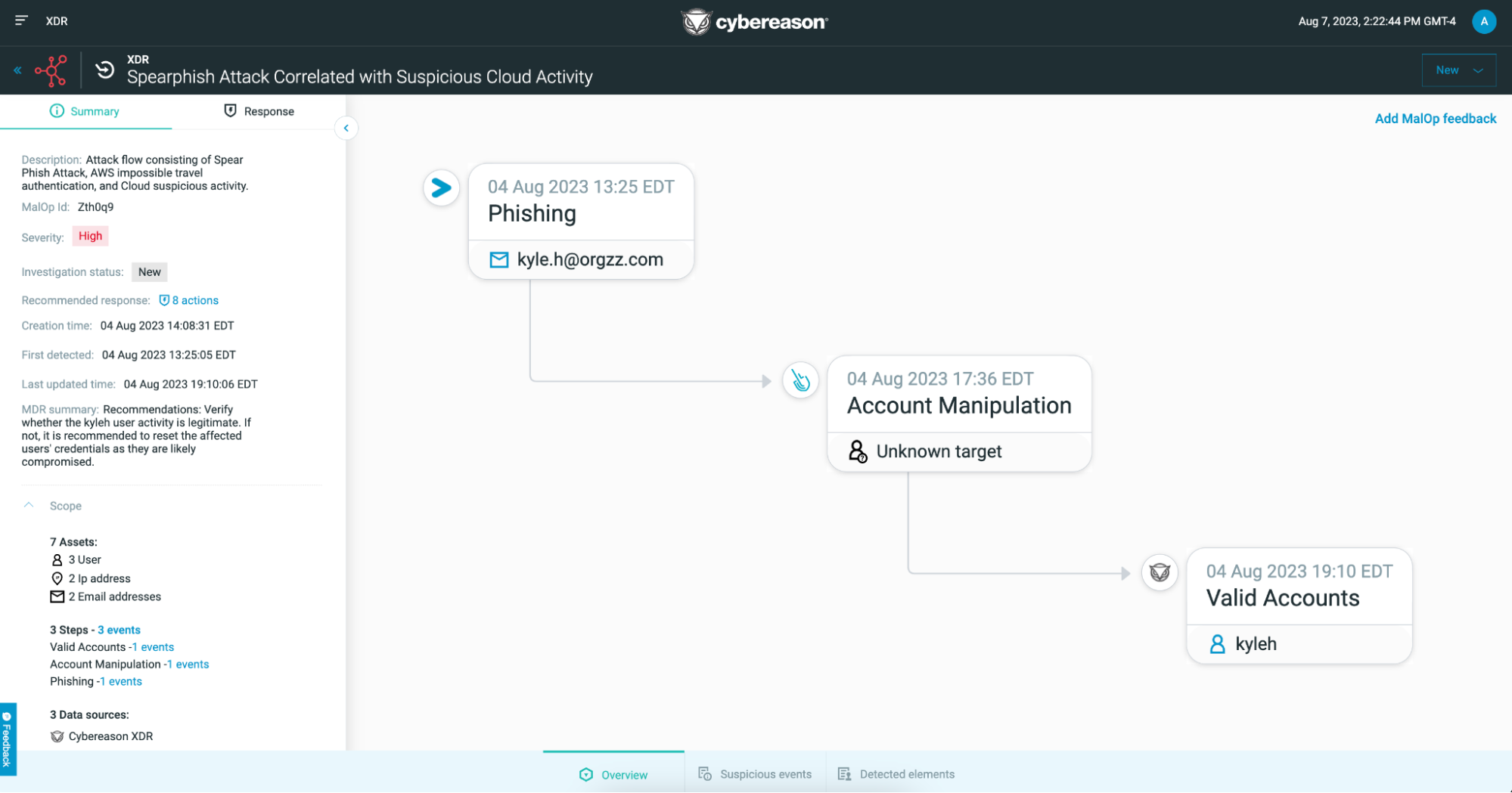 Extend Cloud Detection and Response with Sysdig and Cybereason