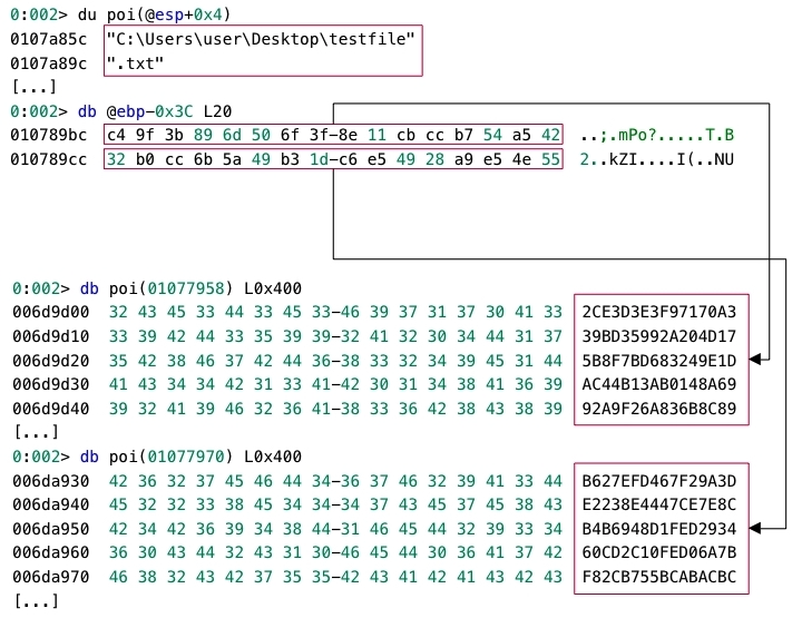 Threat Analysis Report: Inside the Destructive PYSA Ransomware