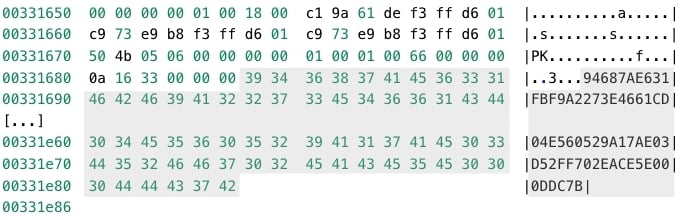Threat Analysis Report: Inside the Destructive PYSA Ransomware