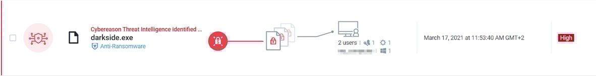 Cybereason vs. DarkSide Ransomware