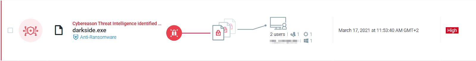 Cybereason vs. DarkSide Ransomware