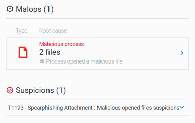 THREAT ANALYSIS REPORT: From Shathak Emails to the Conti Ransomware