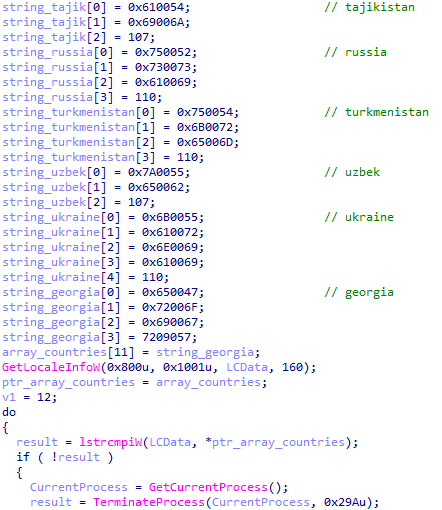 THREAT ANALYSIS REPORT: Ragnar Locker Ransomware Targeting the Energy ...