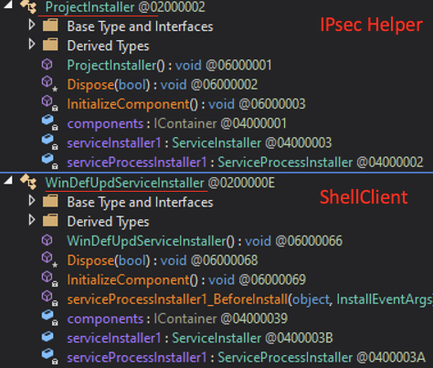 Operation GhostShell: Novel RAT Targets Global Aerospace and Telecoms Firms
