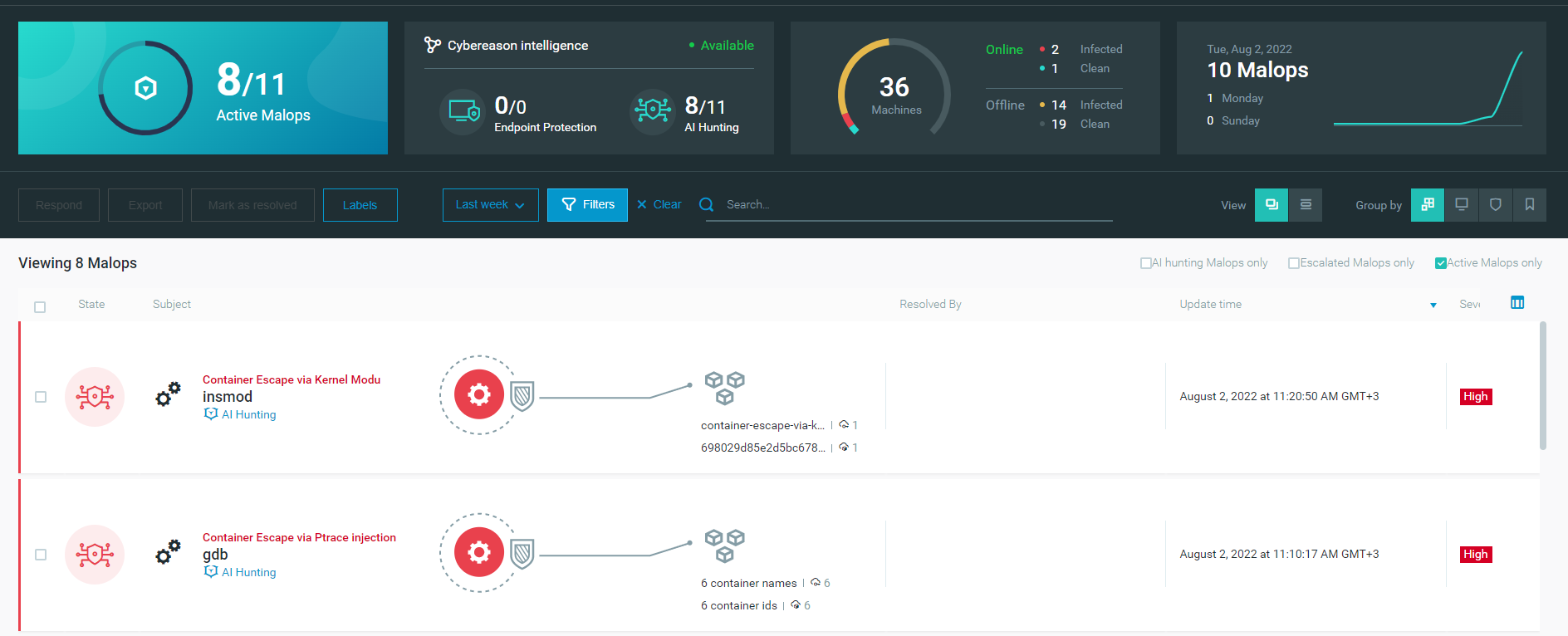 Container Escape: All You Need is Cap (Capabilities)