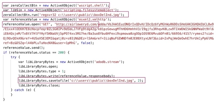 THREAT ANALYSIS REPORT: From Shathak Emails to the Conti Ransomware