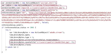 THREAT ANALYSIS REPORT: From Shathak Emails to the Conti Ransomware