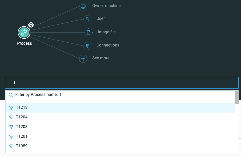 New Cybereason Features Advance Prevention, Detection and Response