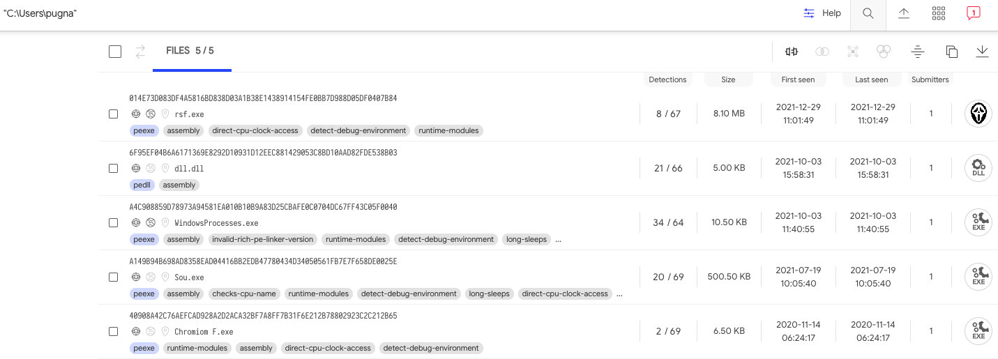 PowerLess Trojan: Iranian APT Phosphorus Adds New PowerShell Backdoor for Espionage