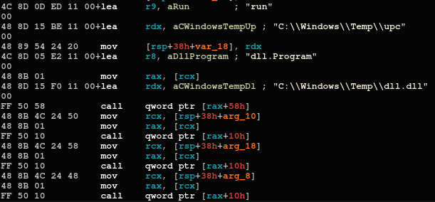 PowerLess Trojan: Iranian APT Phosphorus Adds New PowerShell Backdoor ...