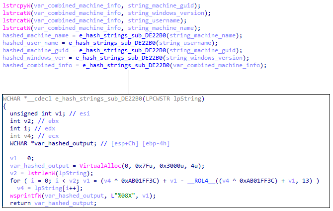THREAT ANALYSIS REPORT: Ragnar Locker Ransomware Targeting the Energy ...
