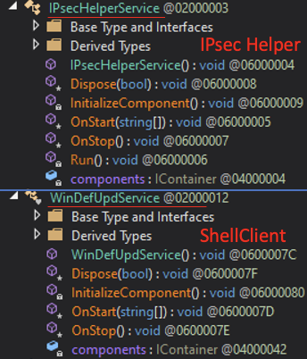Operation GhostShell: Novel RAT Targets Global Aerospace and Telecoms Firms