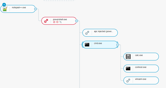 THREAT ANALYSIS REPORT: Abusing Notepad++ Plugins for Evasion and ...