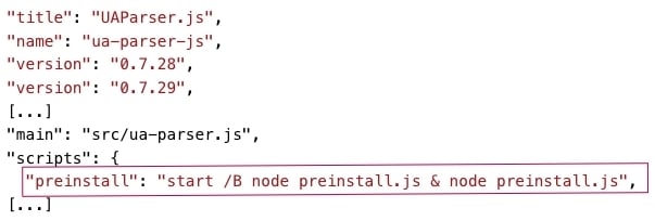 THREAT ALERT: Malicious Code Implant in the UAParser.js Library