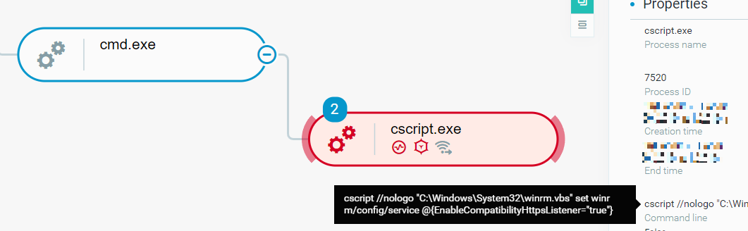 Operation CuckooBees: Deep-Dive into Stealthy Winnti Techniques