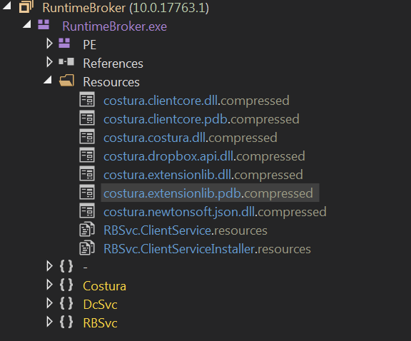 Operation GhostShell: Novel RAT Targets Global Aerospace and Telecoms Firms
