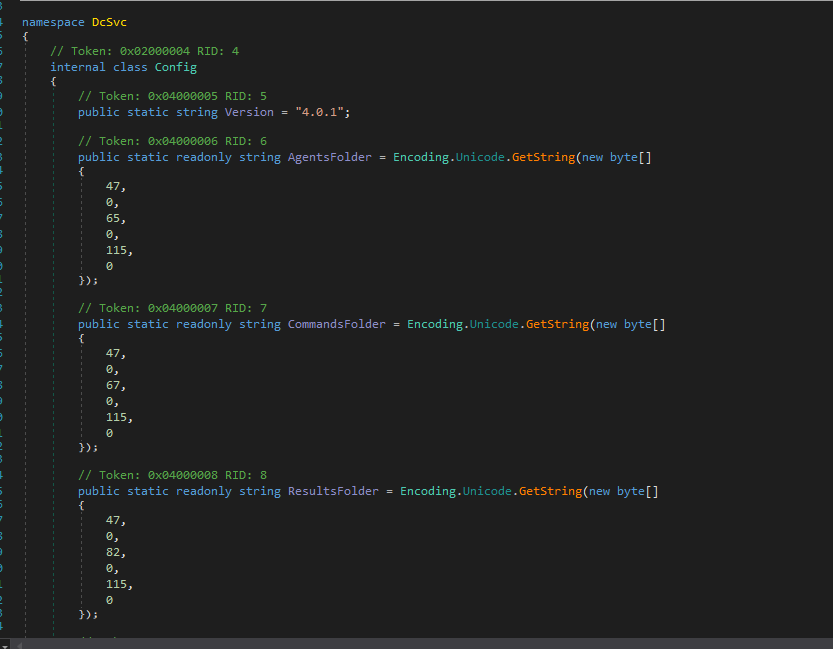 Operation GhostShell: Novel RAT Targets Global Aerospace and Telecoms Firms