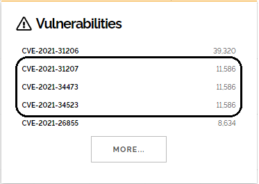 Threat Analysis Report: DatopLoader Exploits ProxyShell to Deliver QBOT ...