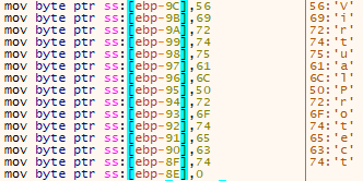 THREAT ANALYSIS REPORT: PlugX RAT Loader Evolution