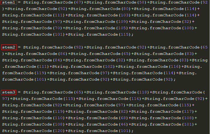 Astaroth Malware Uses Legitimate OS and Antivirus Processes to Steal ...