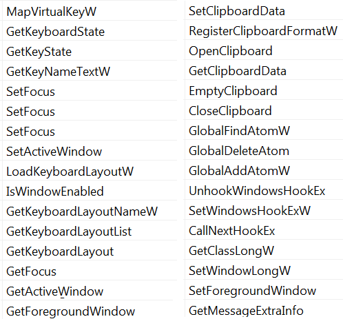 Astaroth Malware Uses Legitimate OS and Antivirus Processes to Steal ...