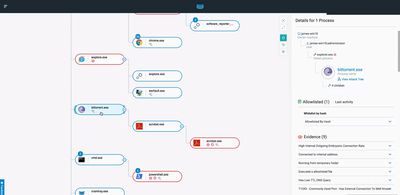 Cyber Attack Simulation | April 29th