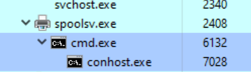 THREAT ALERT: PrintNightmare Critical Vulnerability in Windows Print ... THREAT ALERT: PrintNightmare Critical Vulnerability in Windows Print ...