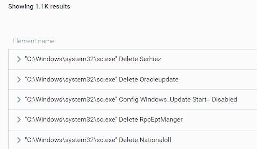 THREAT ALERT: LemonDuck Crypto-Mining Malware