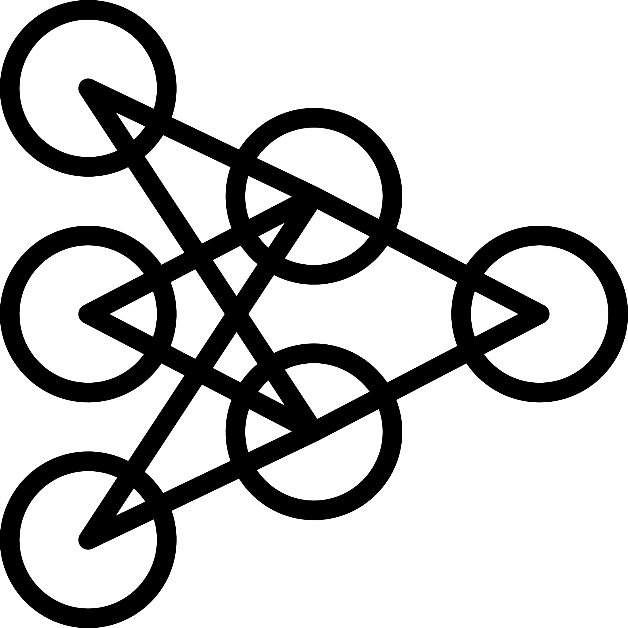 EDR | Cybereason Defense Platform